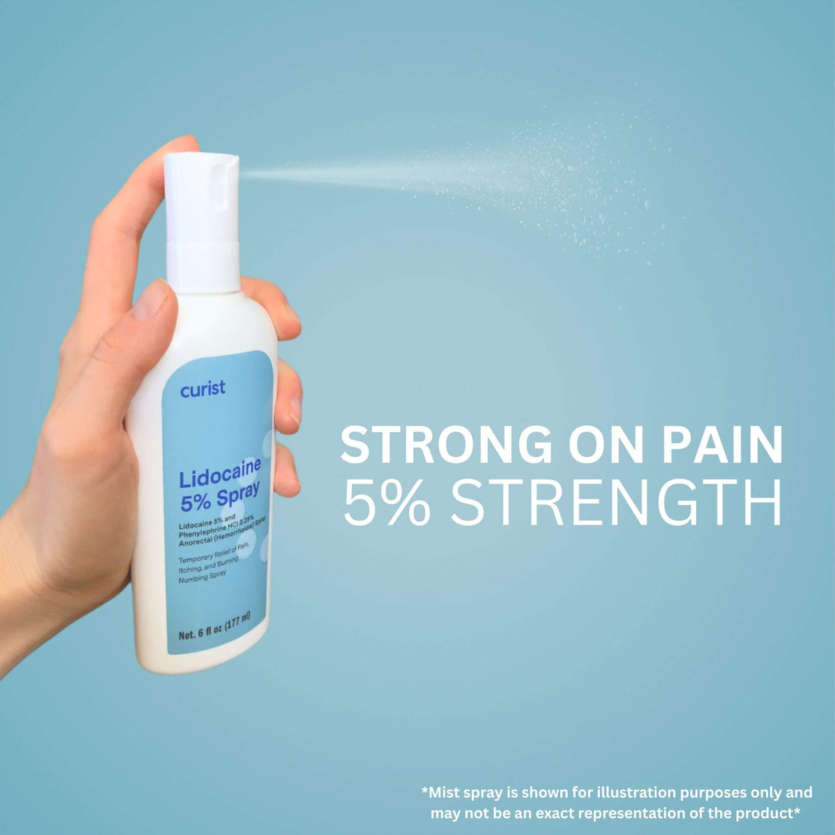 Lidocaine 5% Spray with Phenylephrine 0.25% , 6 fl oz – Curist